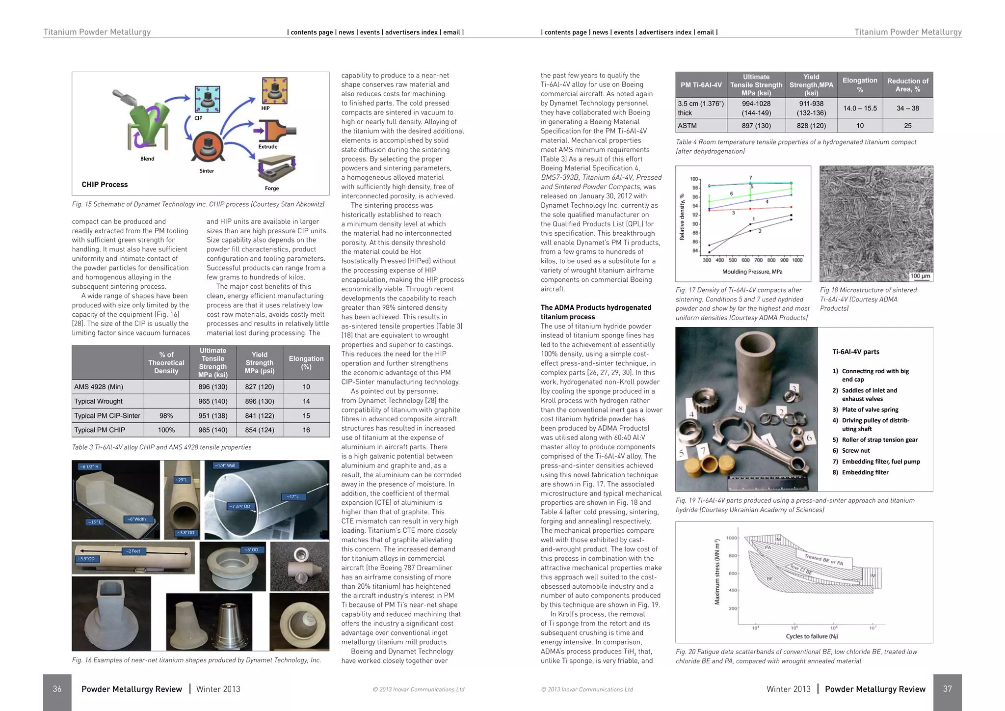 Powder metallurgy review vol2 no_4_winter_2013_dp | PDF