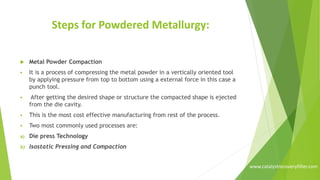 Powder metallurgy for Sintered Products | PPTX