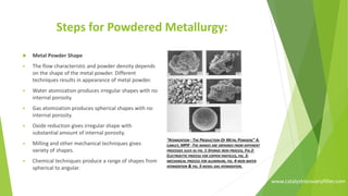 Powder metallurgy for Sintered Products | PPT