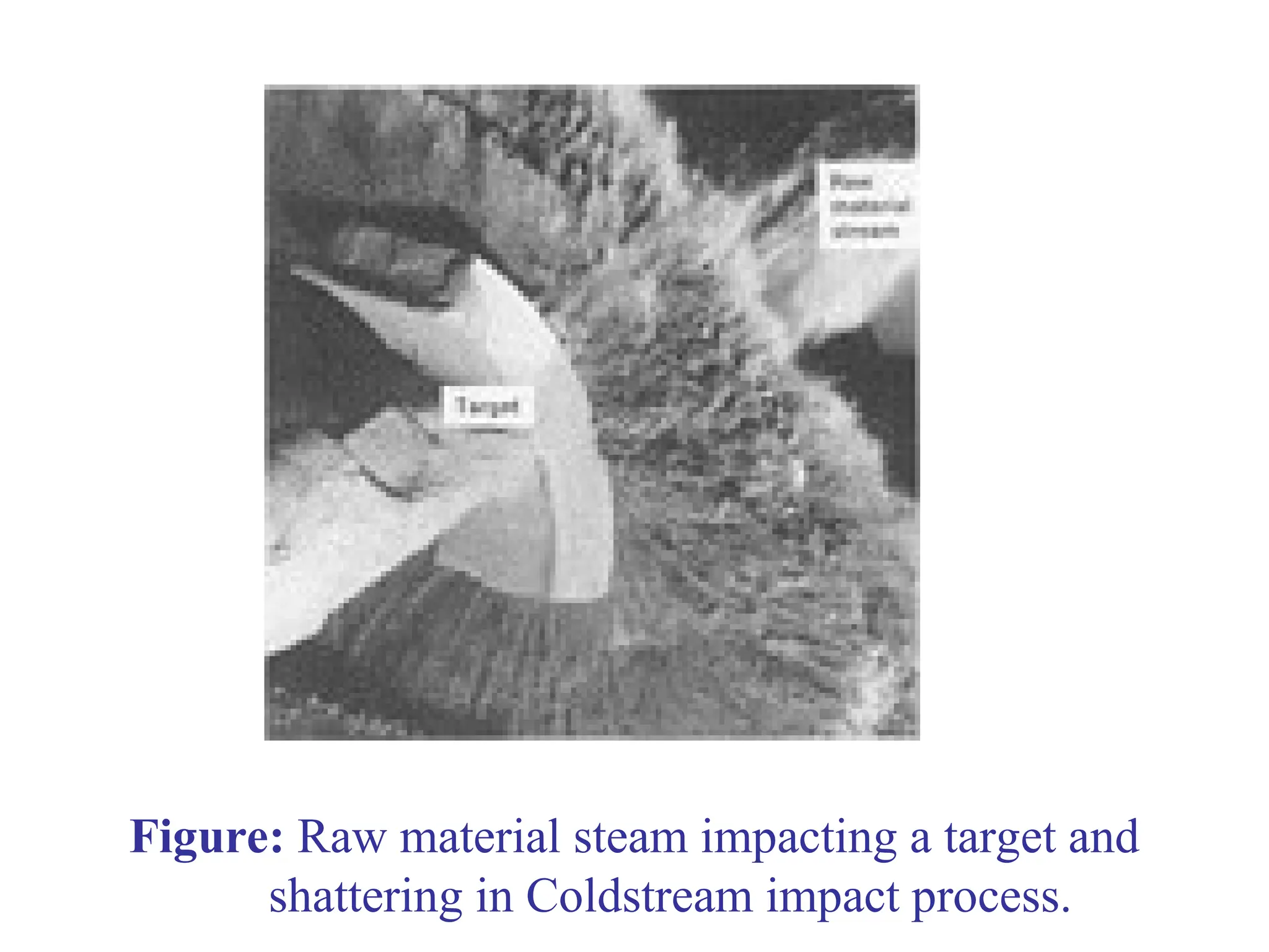 POWDER METALLURGY TECHNIQUES POWER POINT PRESENTATION | PPT