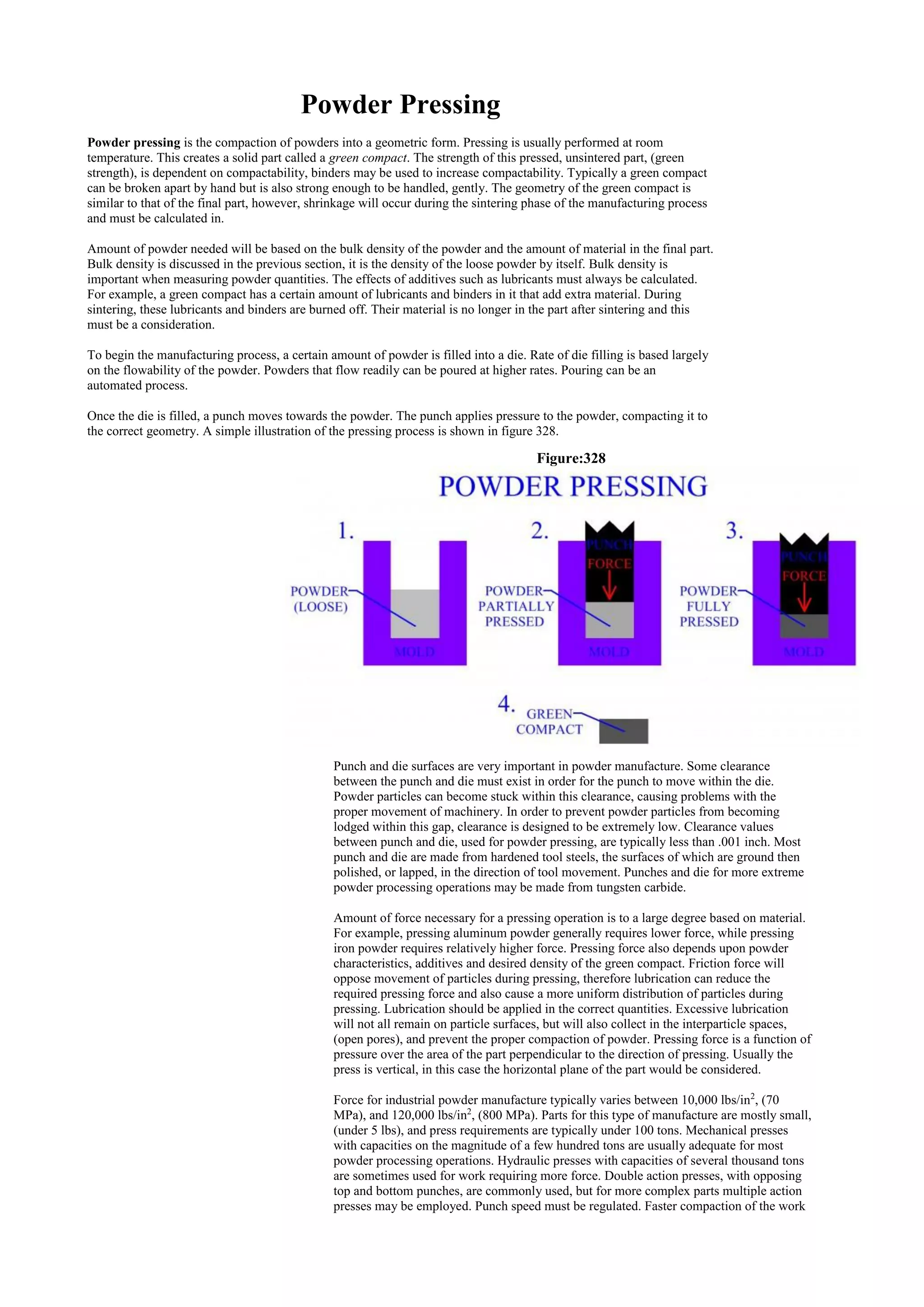 Powder pressing | PDF