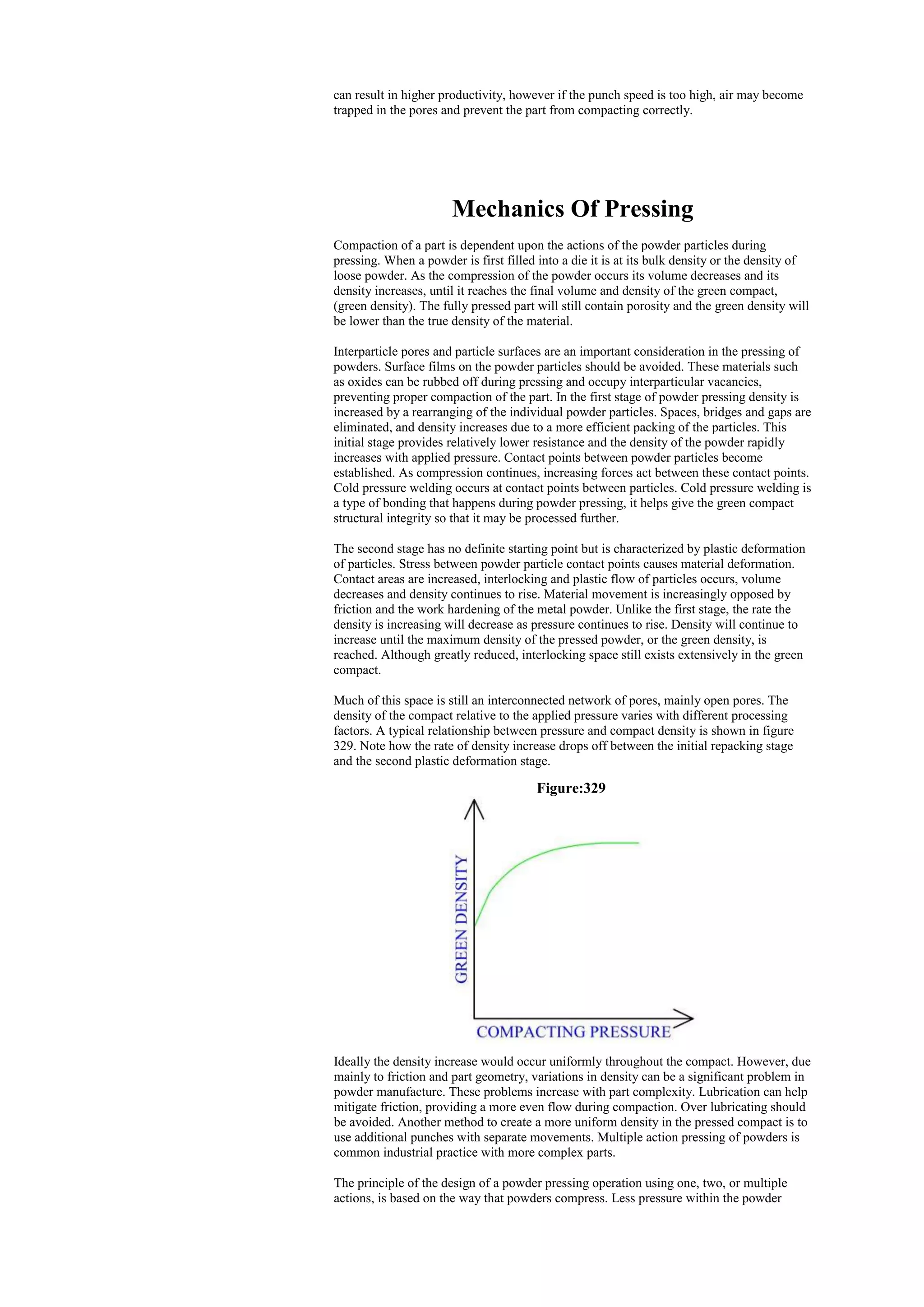 Powder pressing | PDF