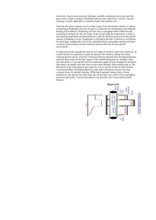 Powder pressing | PDF