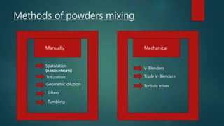 Pharmaceutics 2 (Powders) | PPTX