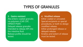 The Powders And The Granules 123456.pptx