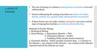 B. Pharm Powders and Its Classifications | PPTX