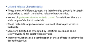 powders, granules, tablets, capsules Dr.pptx