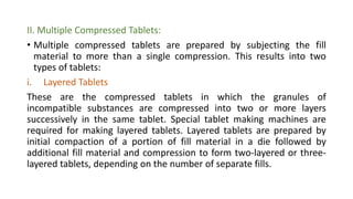 powders, granules, tablets, capsules Dr.pptx