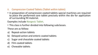 powders, granules, tablets, capsules Dr.pptx