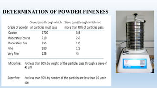 Powders fineness determination | PPTX