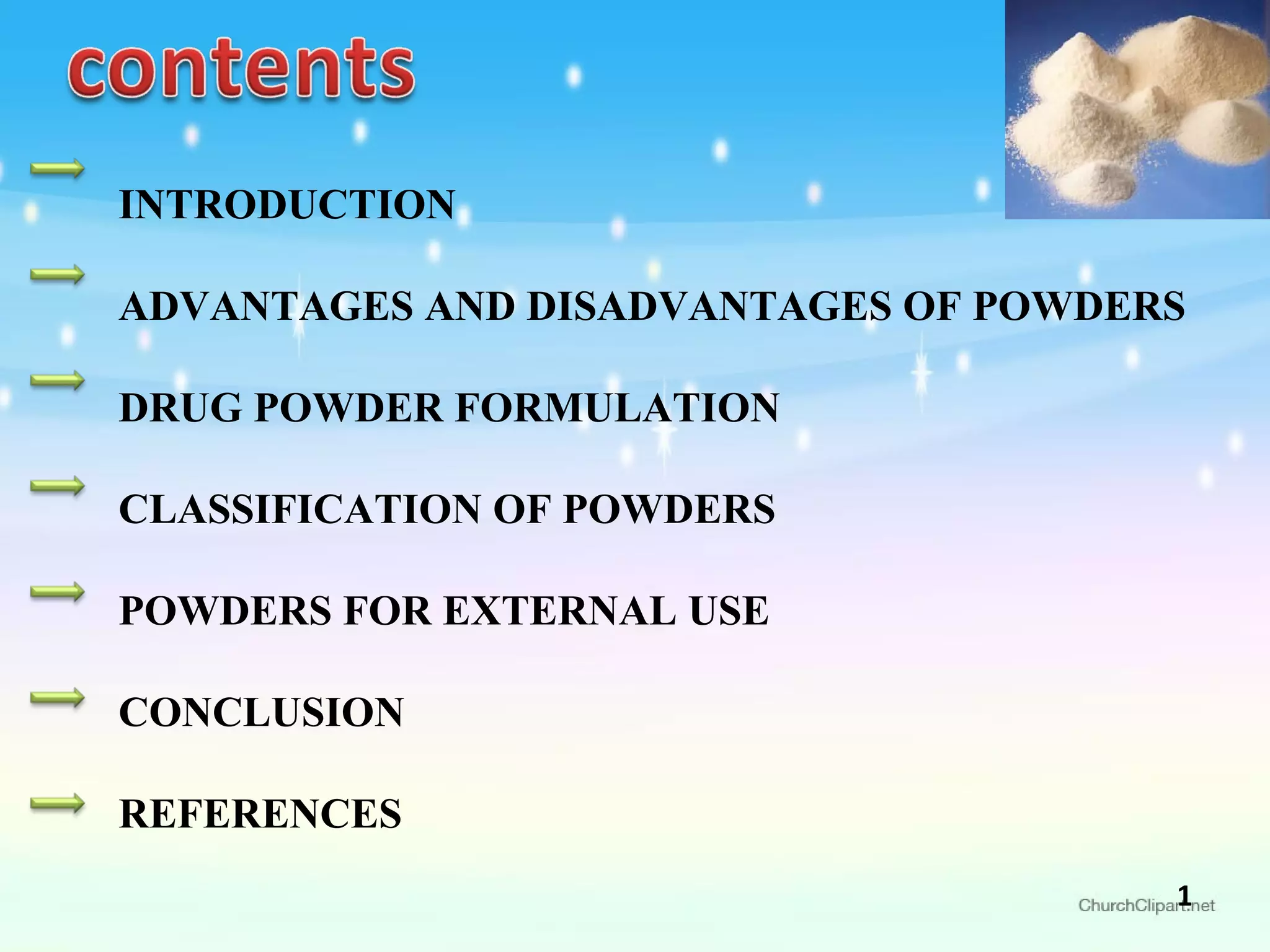 Powders ppt | PPT