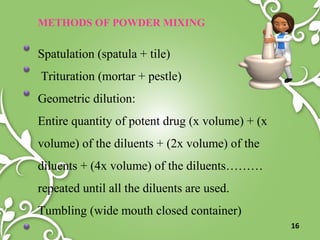Powders ppt | PPT