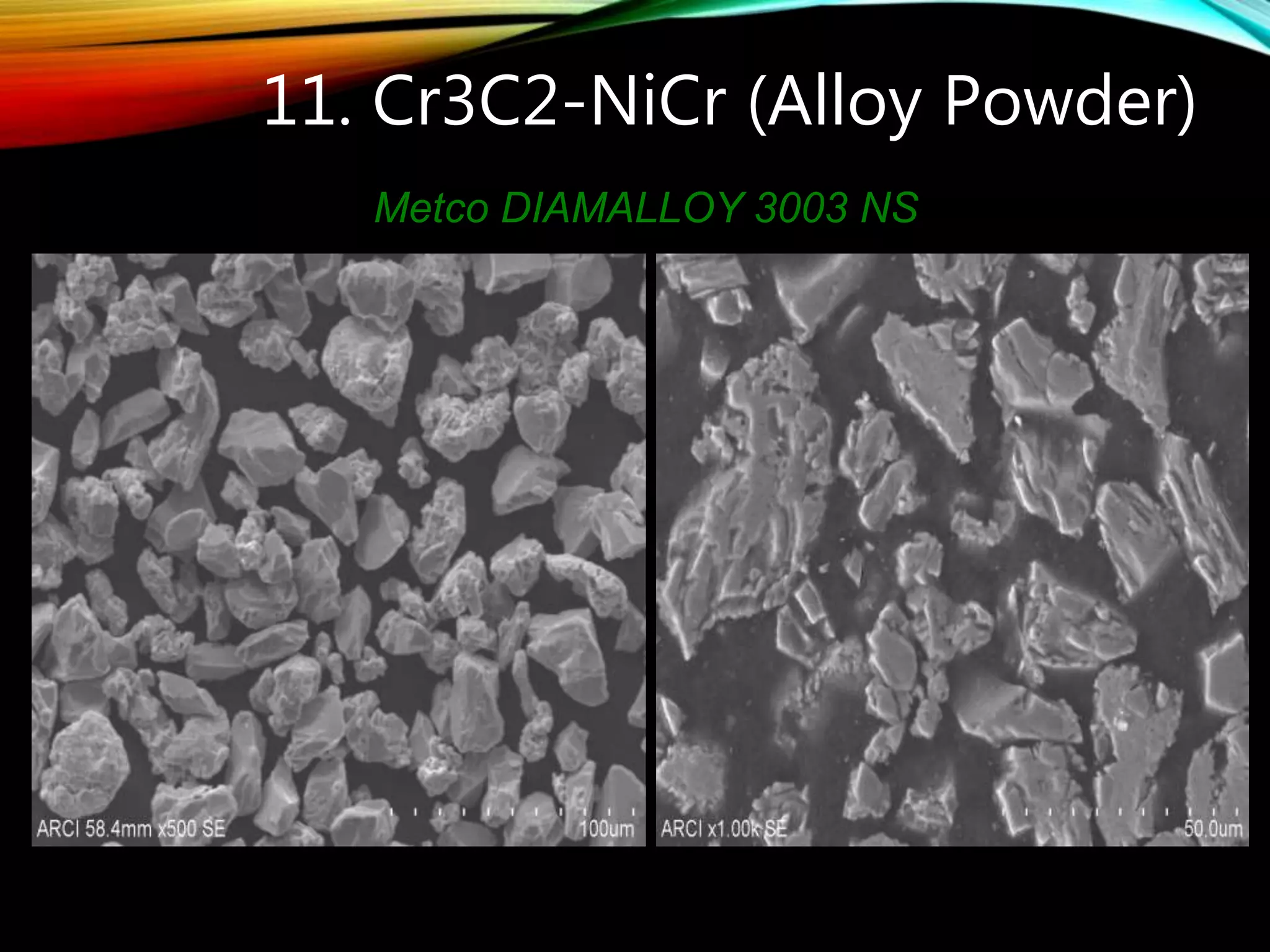 Powder Morphology & Cross-sectional Scanning Electron Microscopy (SEM ...