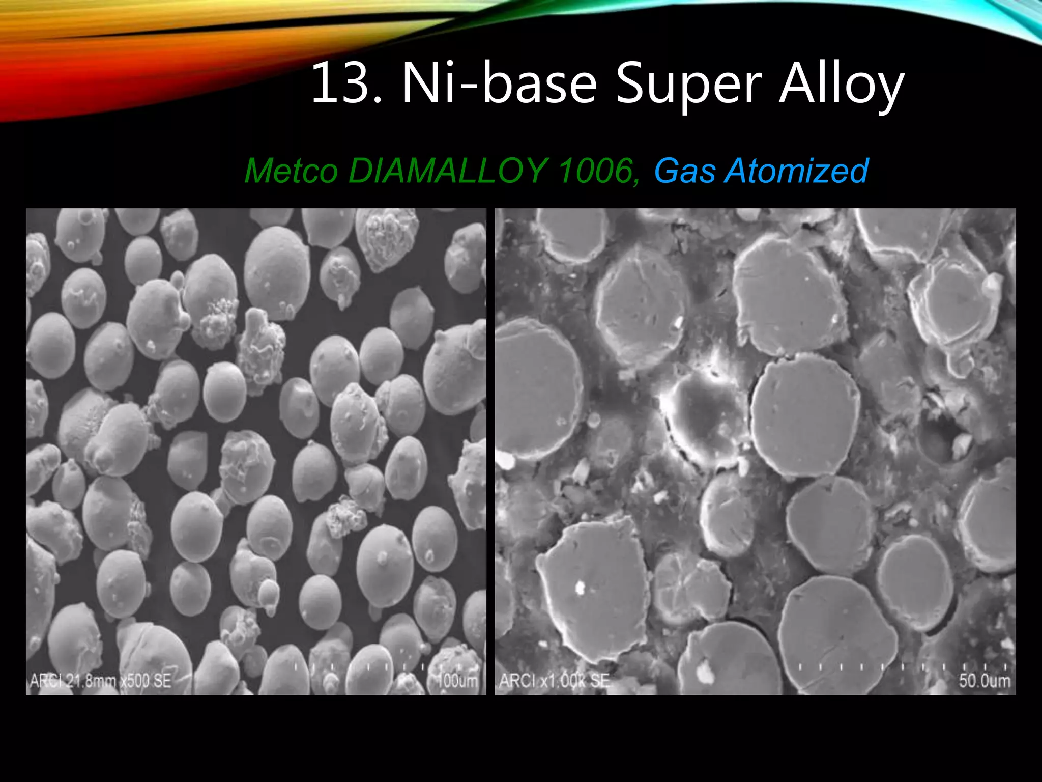 Powder Morphology & Cross-sectional Scanning Electron Microscopy (SEM ...