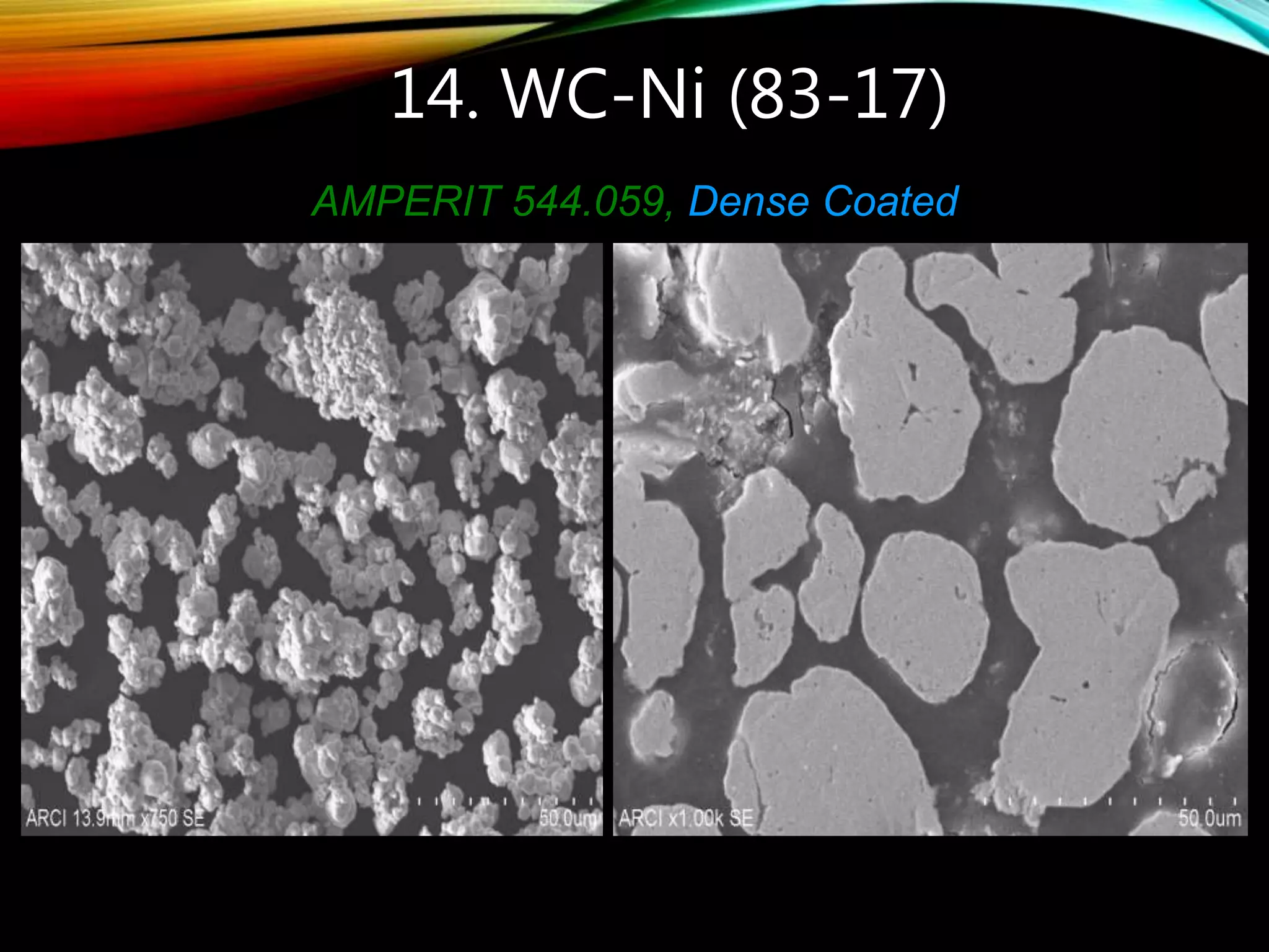 Powder Morphology & Cross-sectional Scanning Electron Microscopy (SEM) Images of Commercially ...