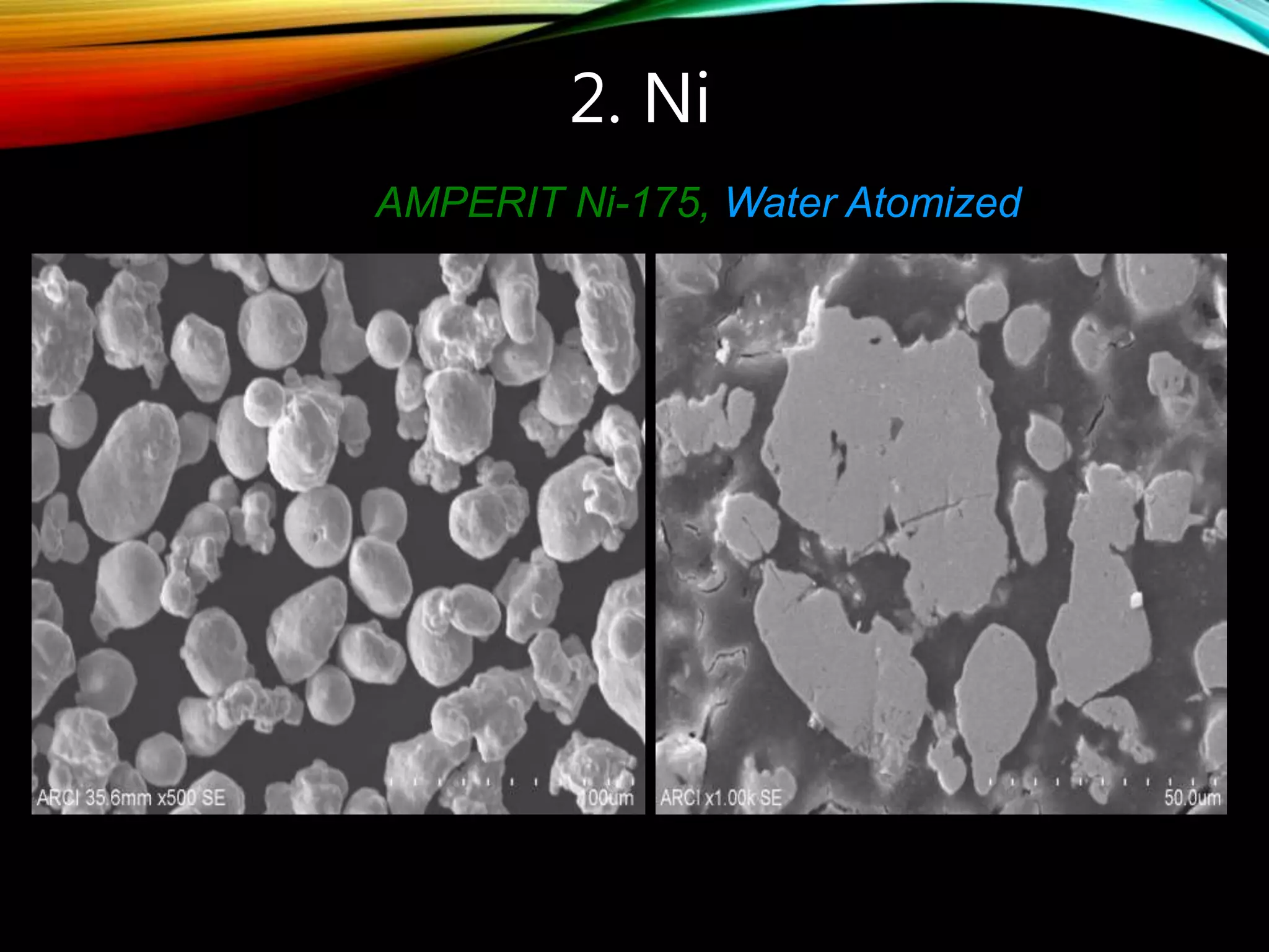 Powder Morphology & Cross-sectional Scanning Electron Microscopy (SEM ...