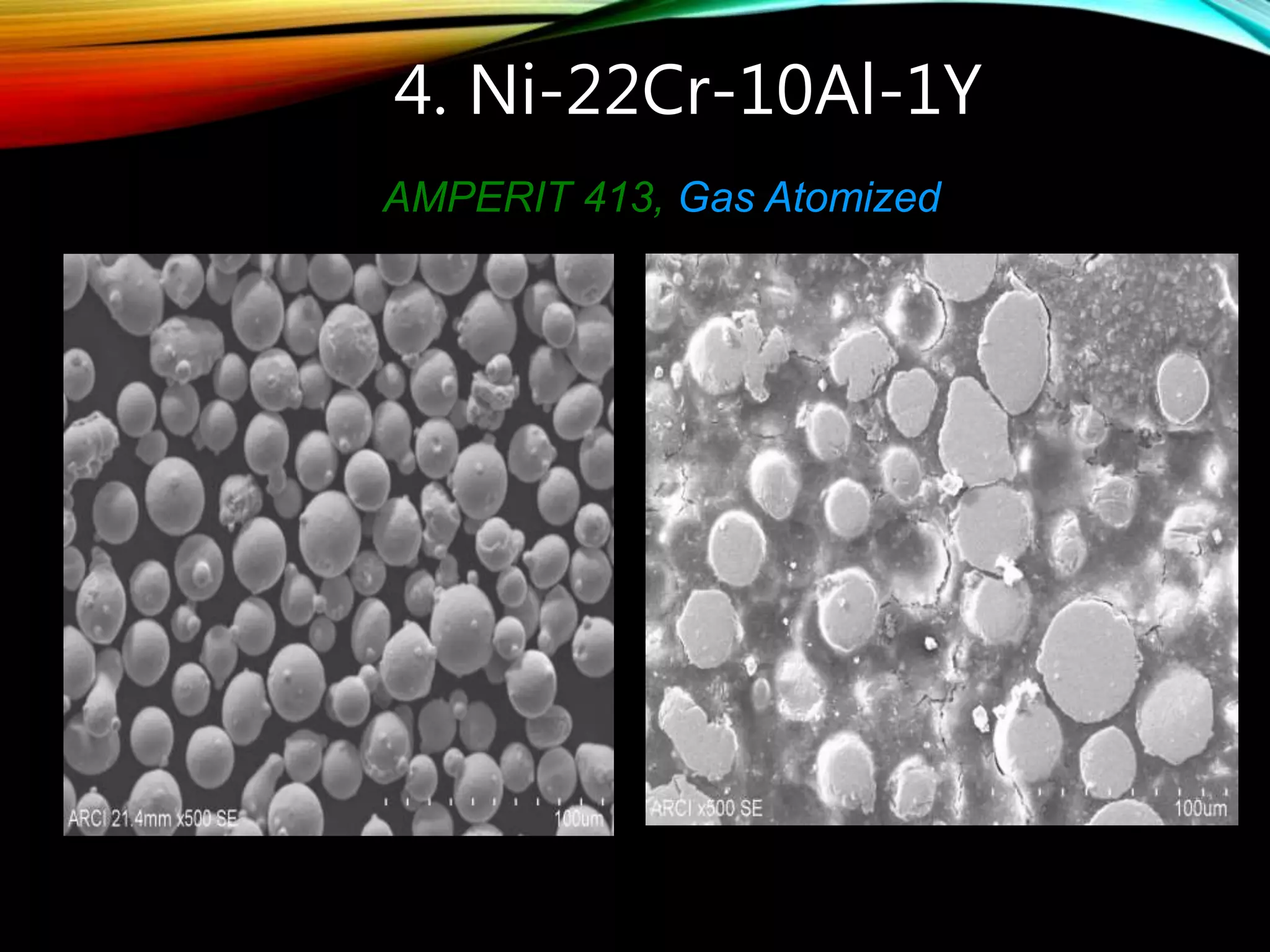 Powder Morphology & Cross-sectional Scanning Electron Microscopy (SEM ...
