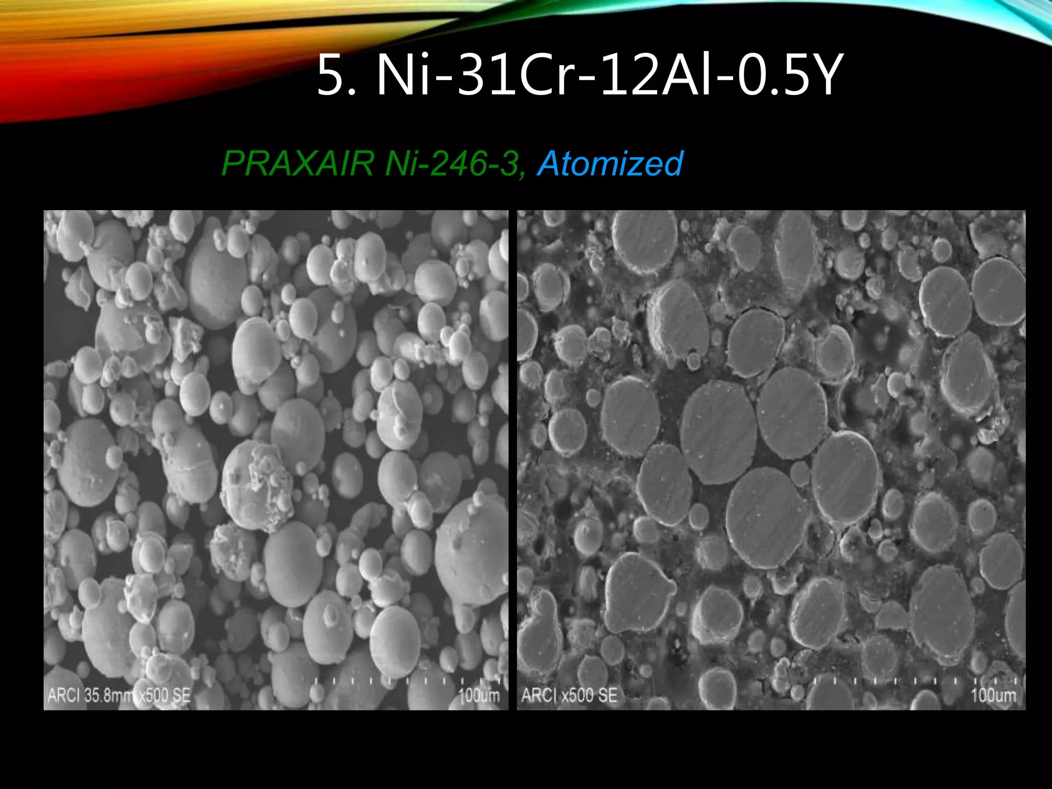 Powder Morphology & Cross-sectional Scanning Electron Microscopy (SEM ...