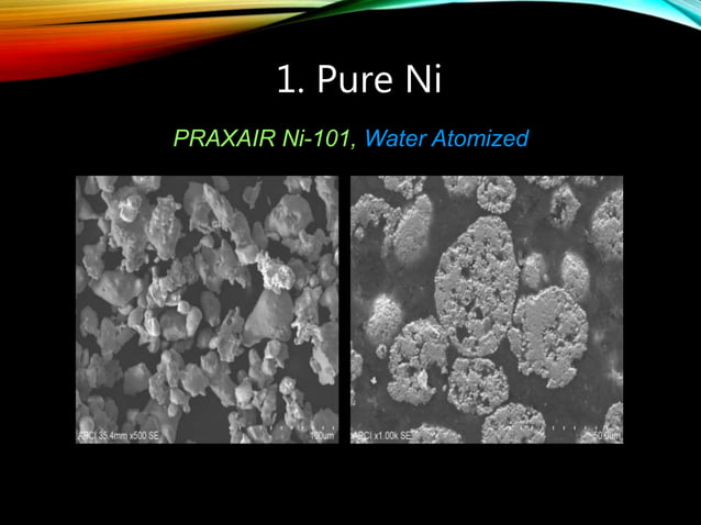 Powder Morphology & Cross-sectional Scanning Electron Microscopy (SEM ...