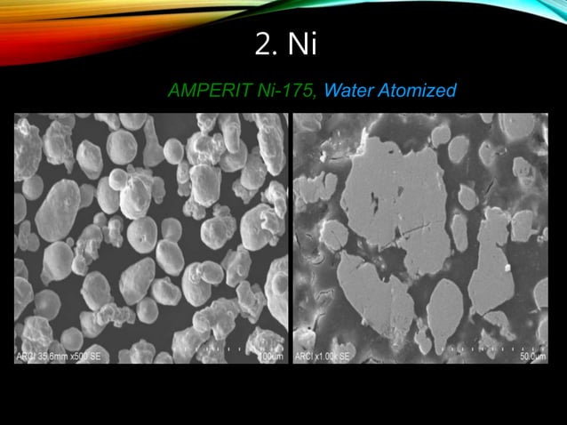 Powder Morphology & Cross-sectional Scanning Electron Microscopy (SEM ...