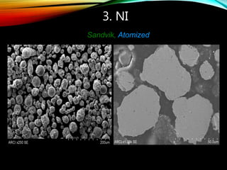 Powder Morphology & Cross-sectional Scanning Electron Microscopy (SEM ...