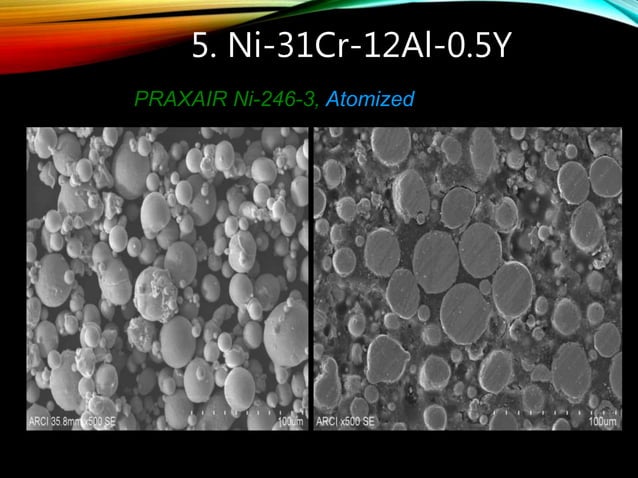 Powder Morphology & Cross-sectional Scanning Electron Microscopy (SEM ...