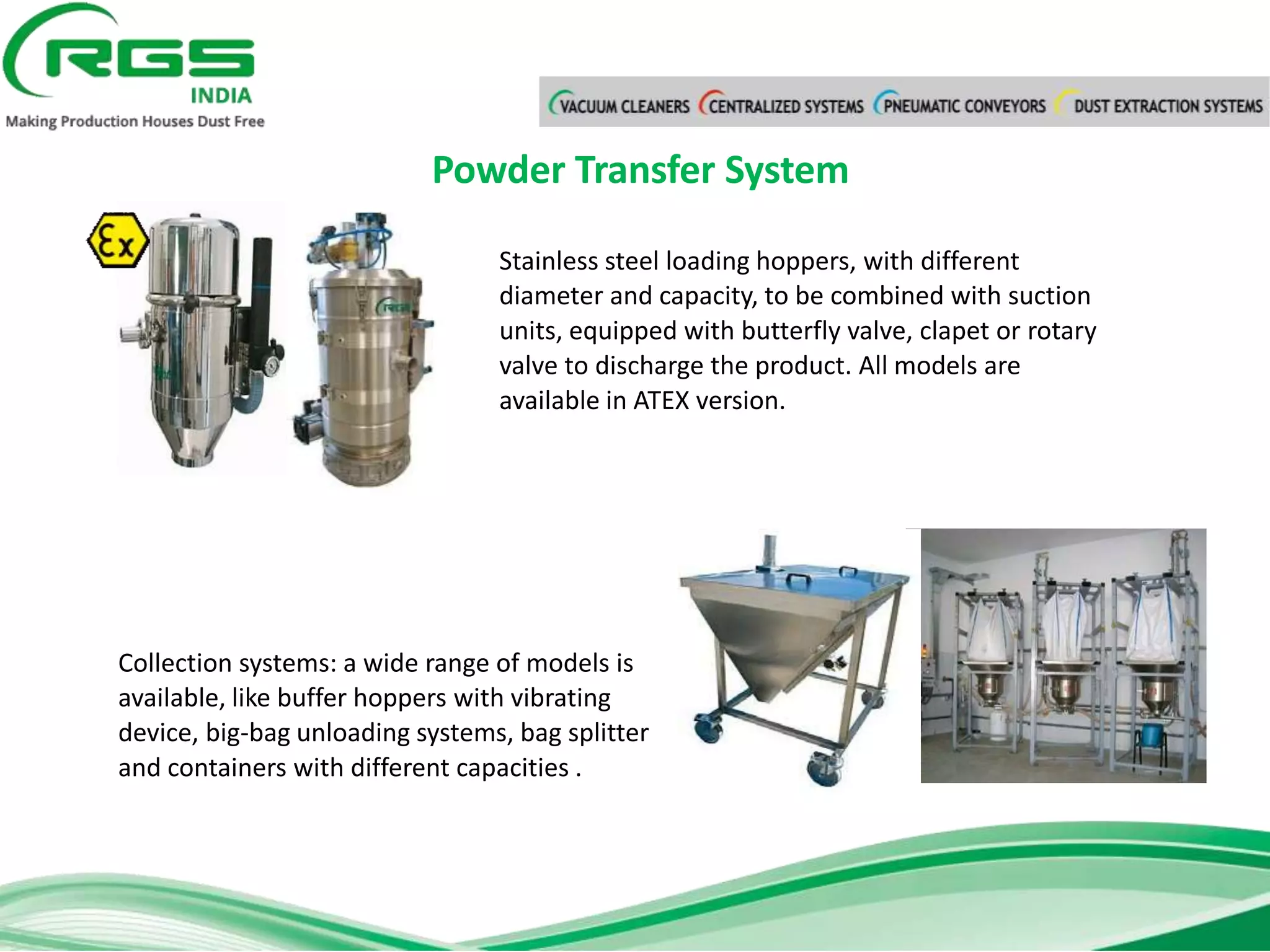 Powder Transfer System | PPTX