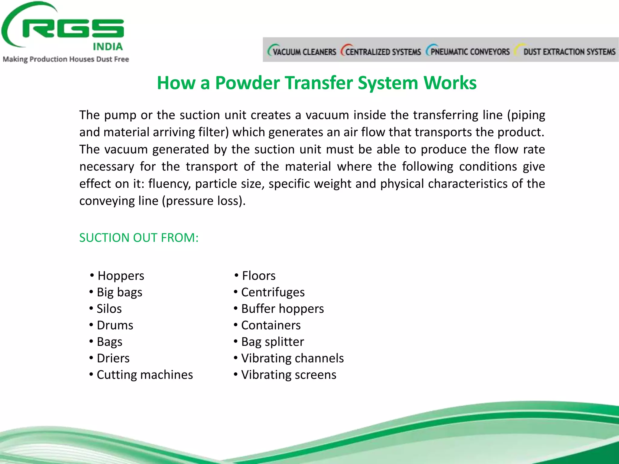 Powder Transfer System | PPTX