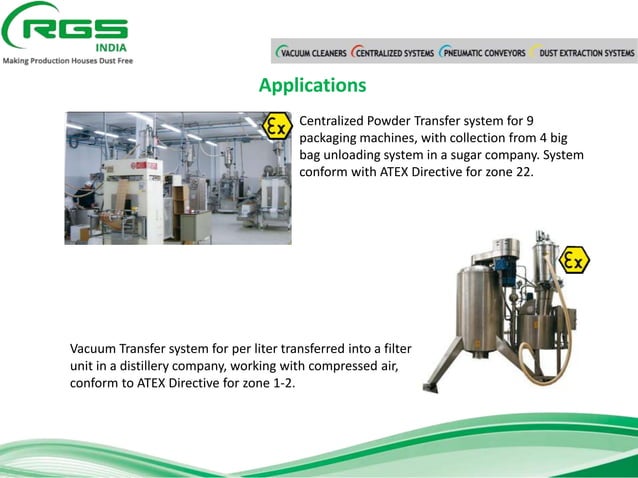 Powder Transfer System | PPTX