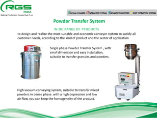 Powder Transfer System | PPTX