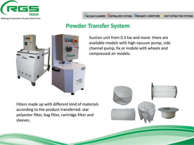 Powder Transfer System | PPTX