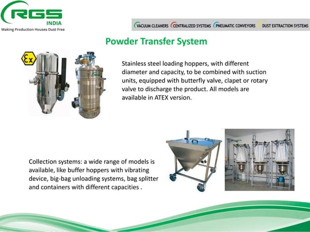 Powder Transfer System | PPTX