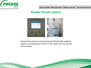 Powder Transfer System | PPTX
