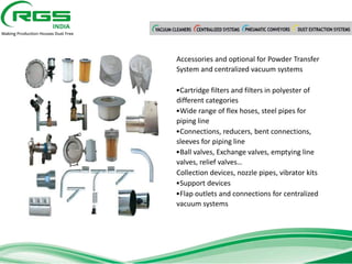 Powder Transfer System | PPTX