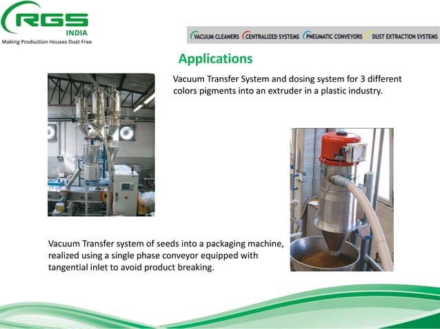 Powder Transfer System | PPTX