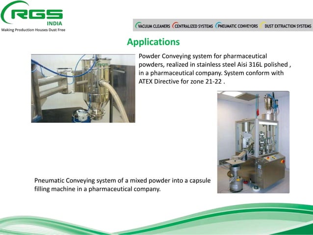 Powder Transfer System | PPTX