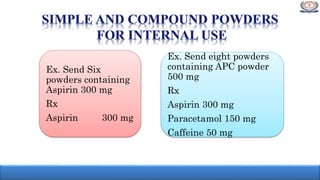 Solid Dosage Forms | PPT
