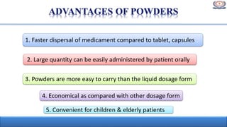 Solid Dosage Forms | PPT