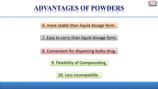 Solid Dosage Forms | PPT