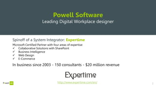 Powell Software - Digital Workplace Offering - December 2018 | PPT