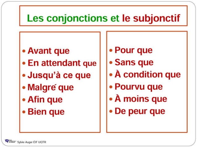 LE SUBJONCTIF -EMPLOI | PPSX