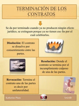 Contratos bilaterales | PPTX