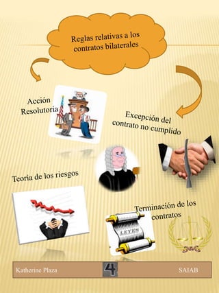 Contratos bilaterales | PPTX