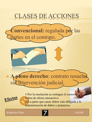 Contratos bilaterales | PPTX