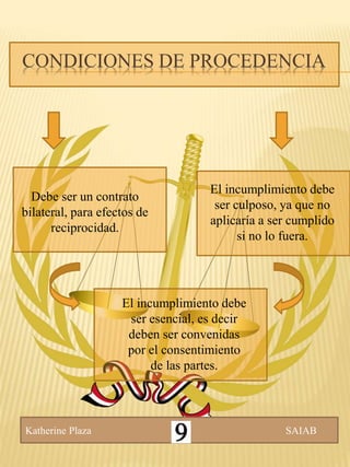 Contratos bilaterales | PPTX