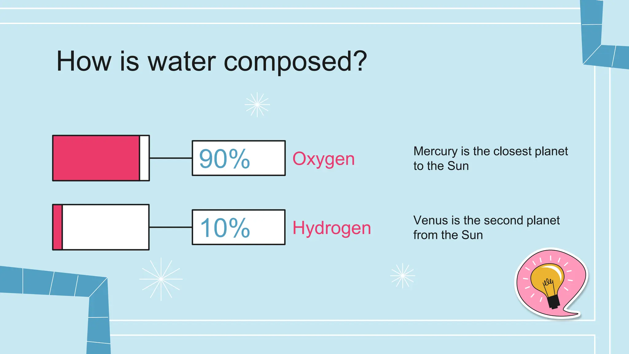 POWERPOINT ABOUT ECLIPSES SOLAR AND LUNAR ECLIPSES | PPT
