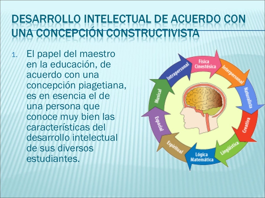 Desarrollo intelectual