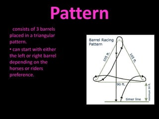 Barrel Racing Pattern