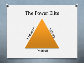 Power | PPTX