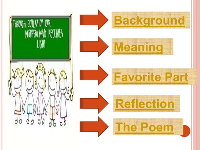 Through Education Our Motherland Receives Light | PPTX | Poetry | Books ...